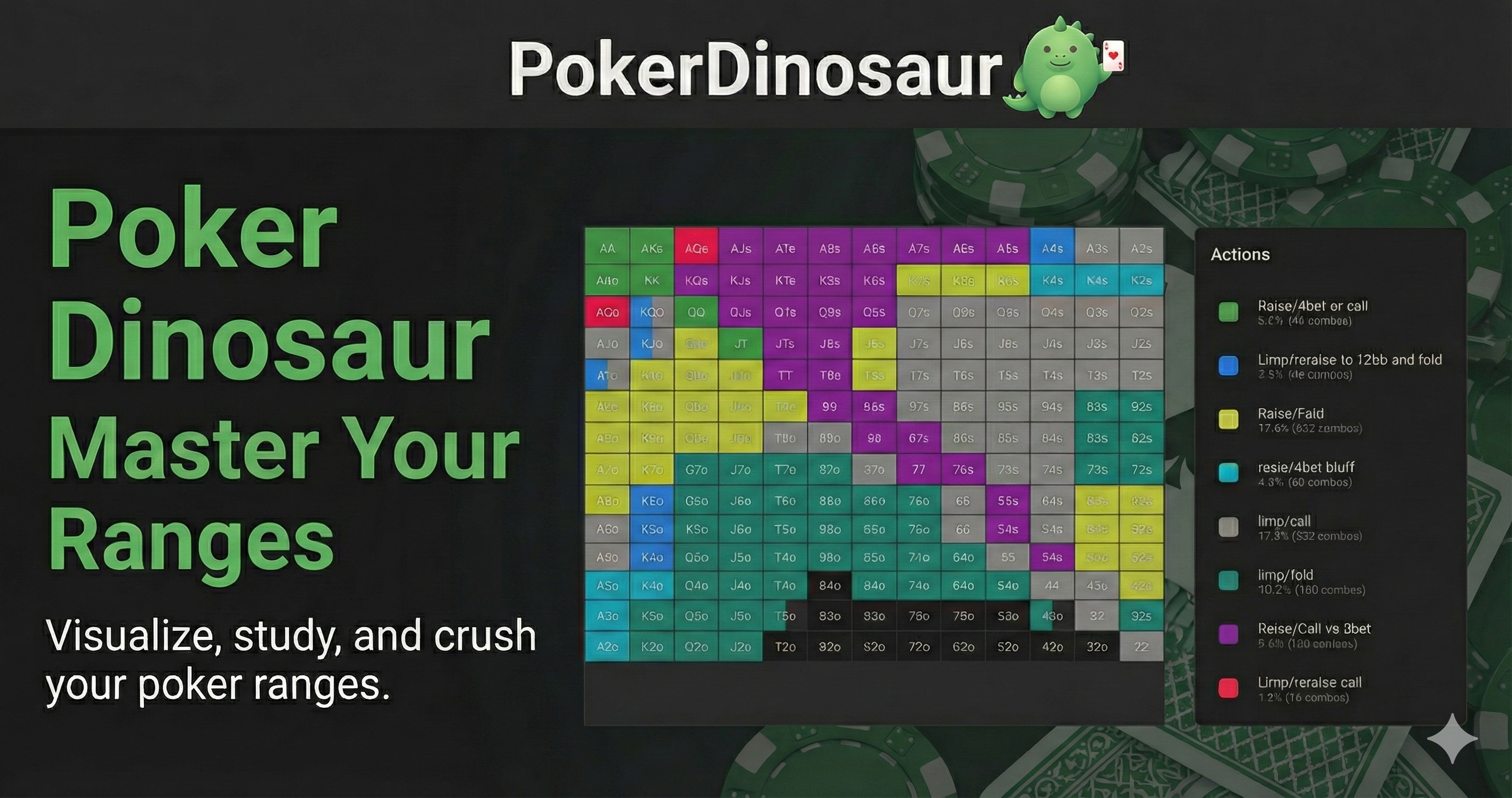Poker Dinosaur – MTT Preflop Range Chart Viewer & Quiz Trainer